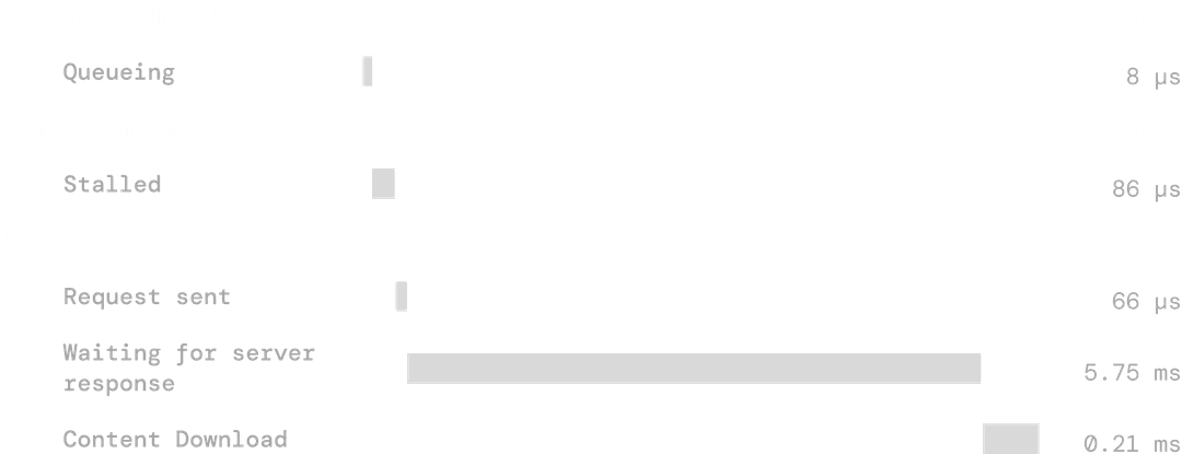 Hubql - Your API platform