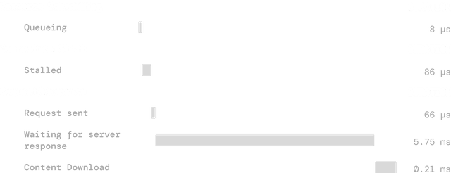 Hubql - Your API platform